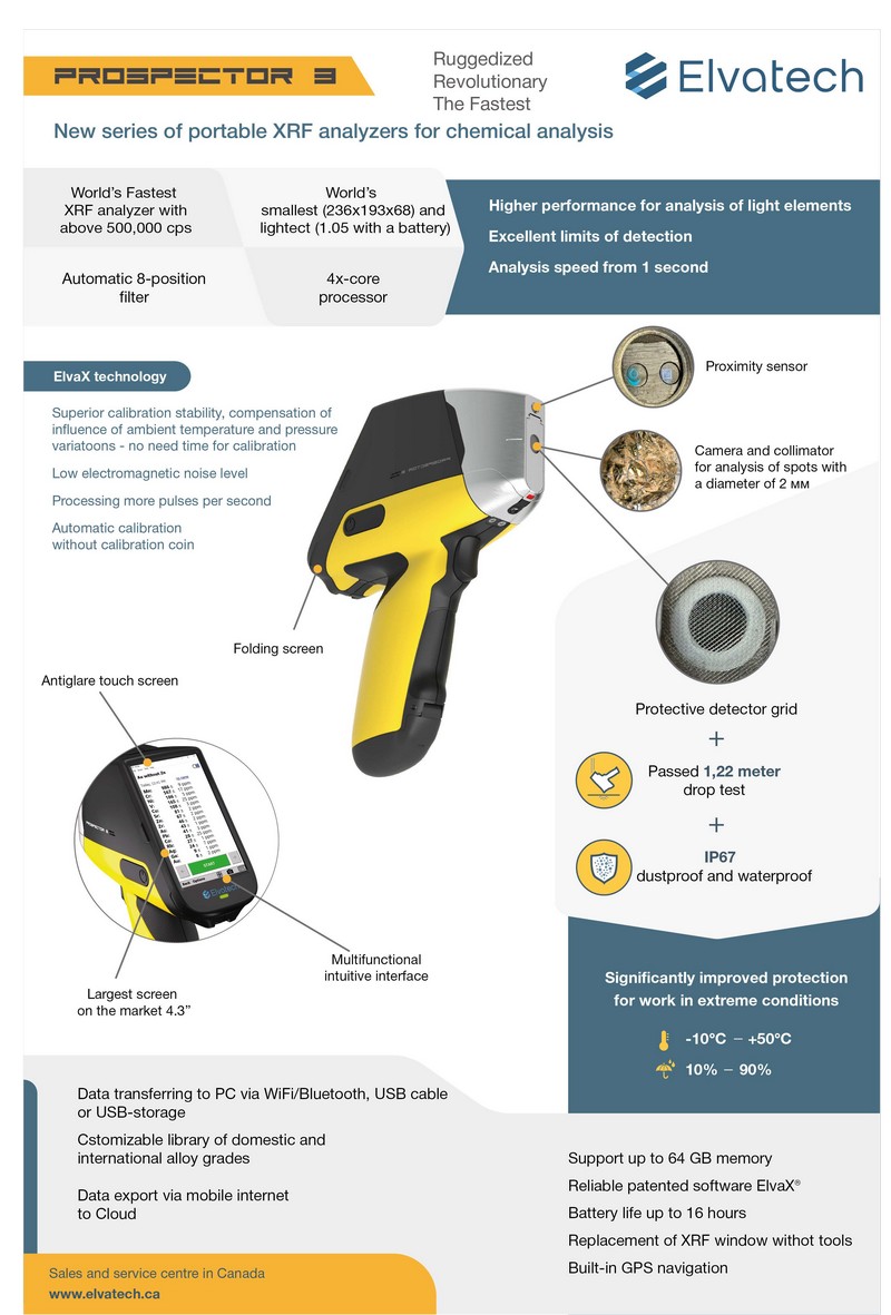 ProSpector 3: Portable XRF Analyzer for Accurate Material Analysis ...