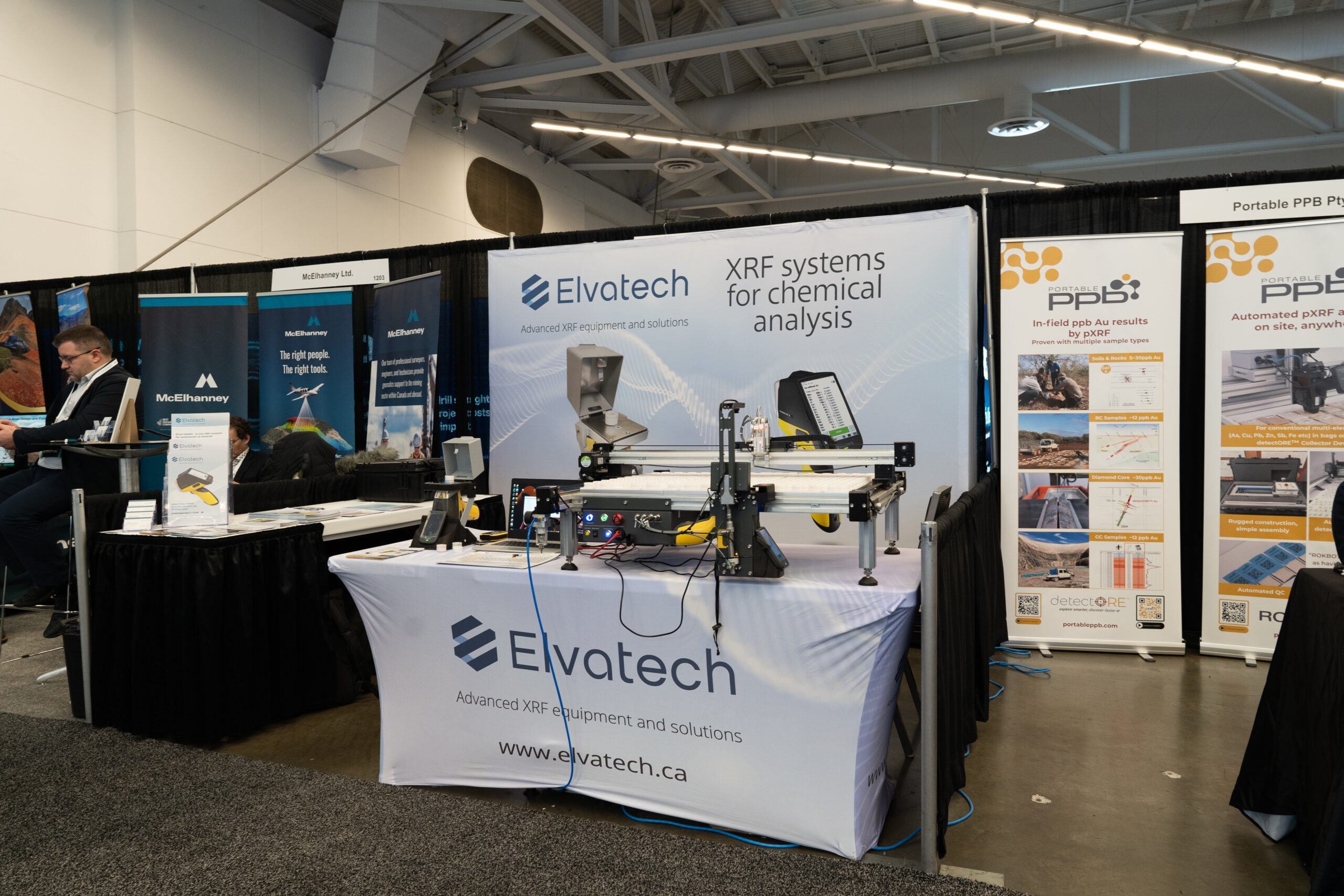 Automatic XRF Table ELVATECH: Revolutionizing Automated XRF Analysis ...